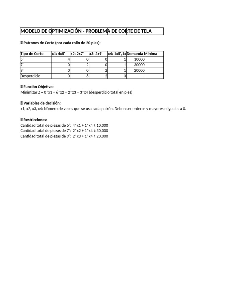 Ejercicio Completo Solver | PDF