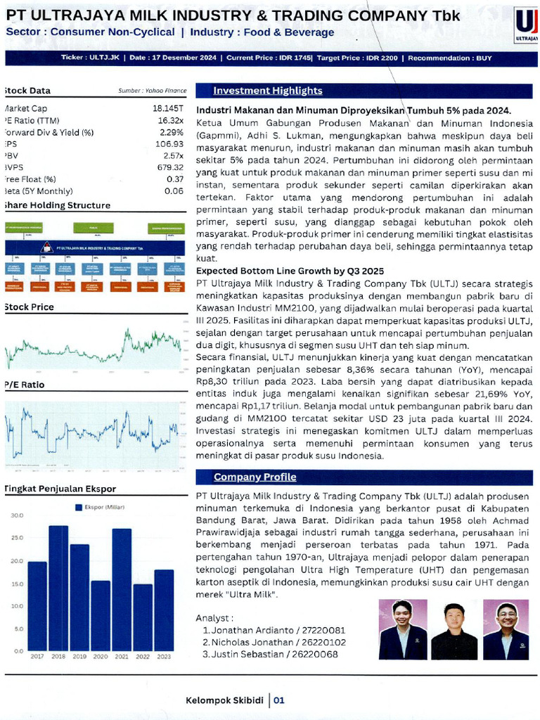 Contoh Tgs. Project Research - APM | PDF