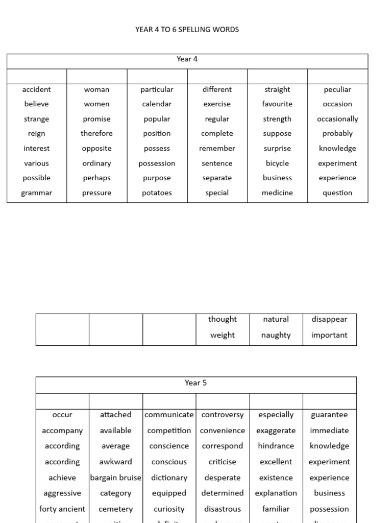 Year 4 To 6 Spelling Words | PDF