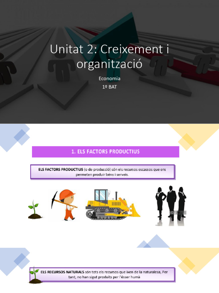 Unitat 2 ECO | PDF