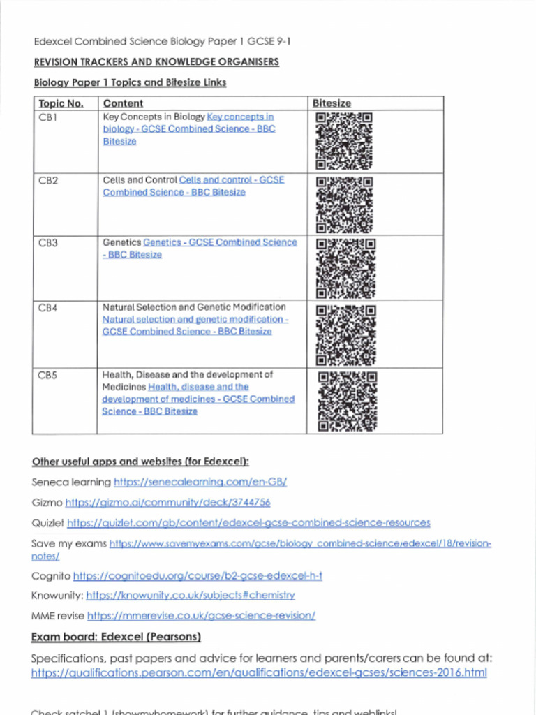 Combined_Biology_Paper_1_Booklet | PDF