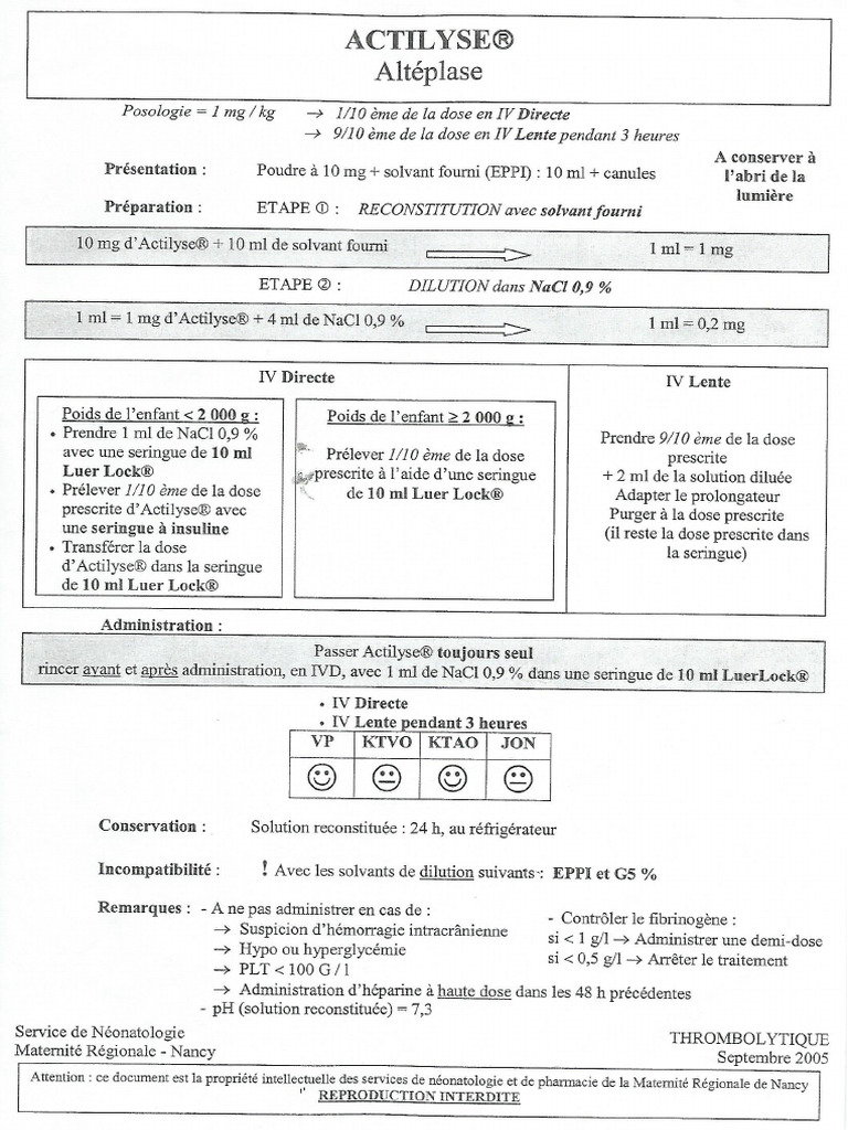 Actilyse | PDF