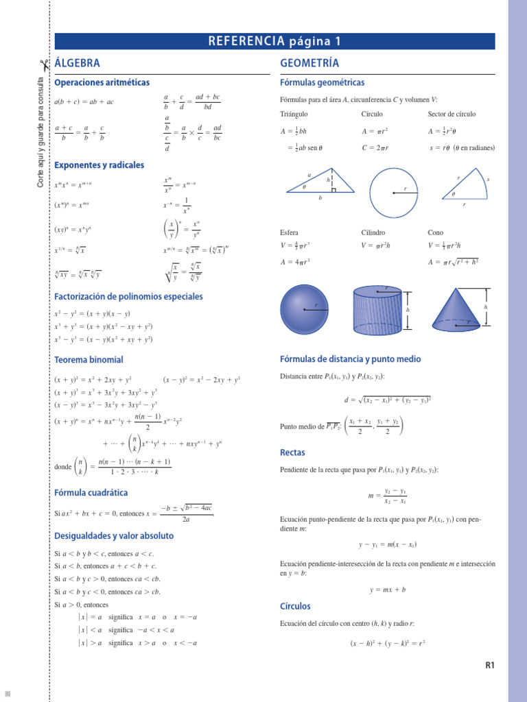 Formulario de fórmulas matemáticas | PDF | Geometria clasica ...