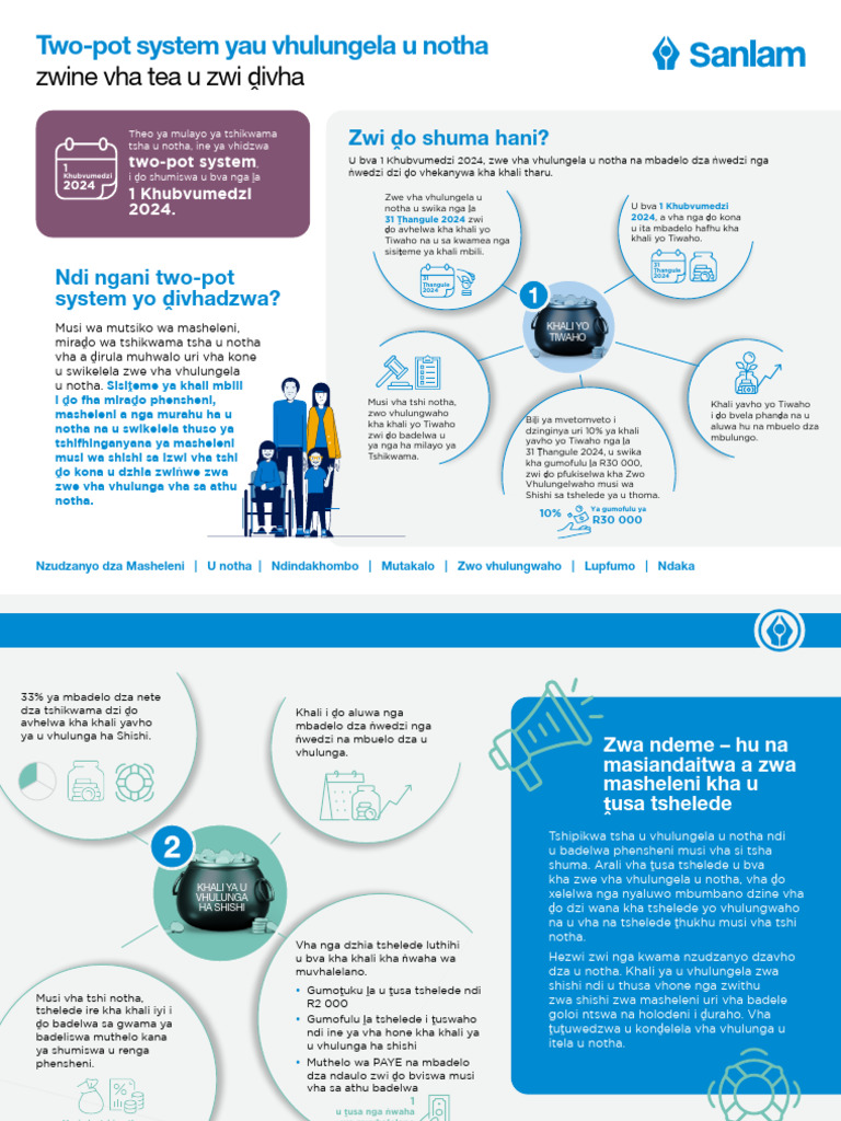Two-Pot System for Pension Withdrawals | PDF