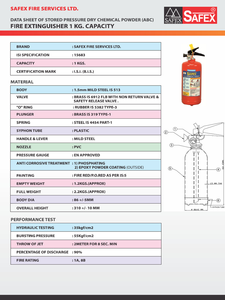 Safex-ABC-Type-Data Sheet With Diamention | PDF