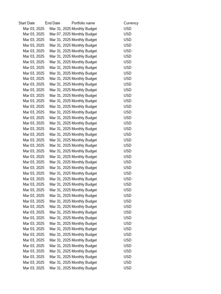 Sponsored_Display_Advertised_product_report (45) | PDF