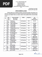 Dry Day List 2025 | PDF