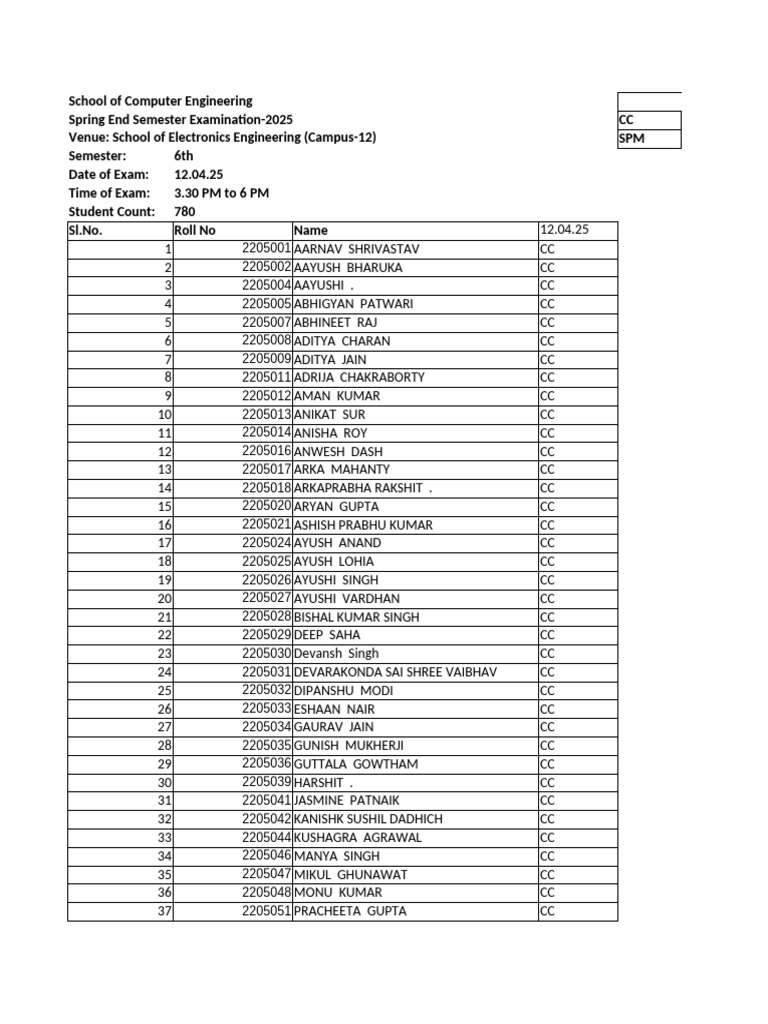 6th CSE Shifted To ETC | PDF