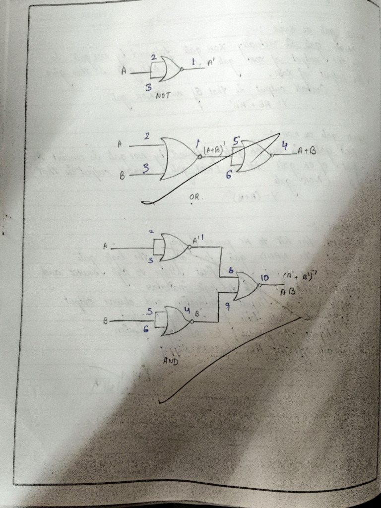 experiment 3 dld | PDF