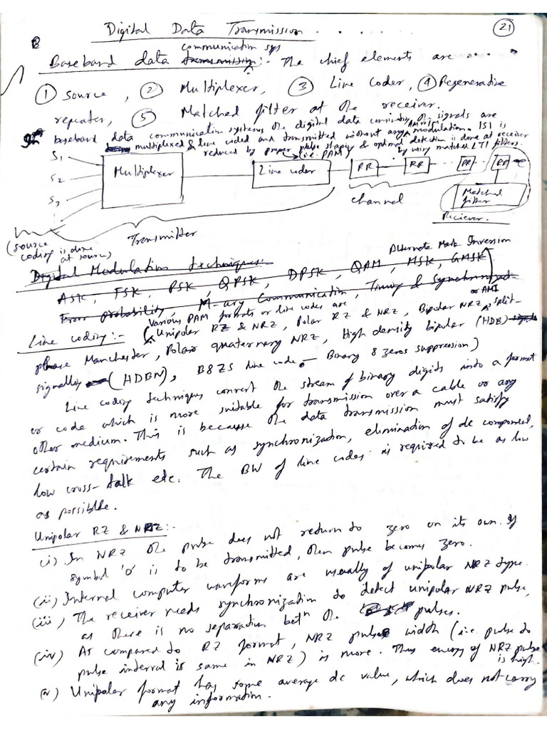 PCTE BTech6SemEE - Digital Data Transmission - Line Coding and ...