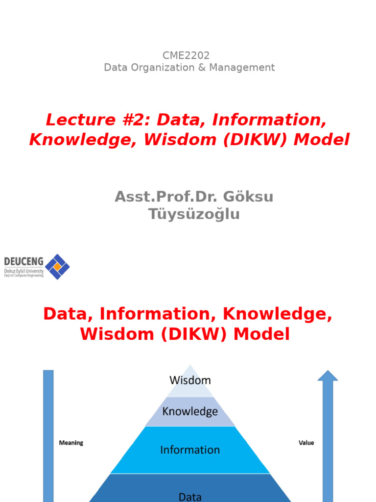 Lecture - 2 Data, Information, Knowledge, Wisdom - DIKW - Model | PDF | Databases | Information
