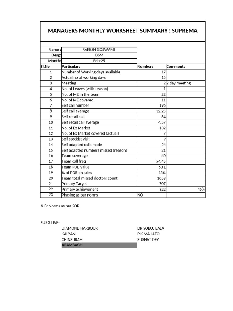 Worksheet DSM | PDF
