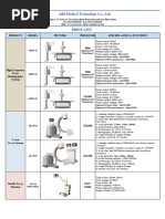 MRI Safety Checklist for Patients | PDF | Implant (Medicine) | Magnetic ...