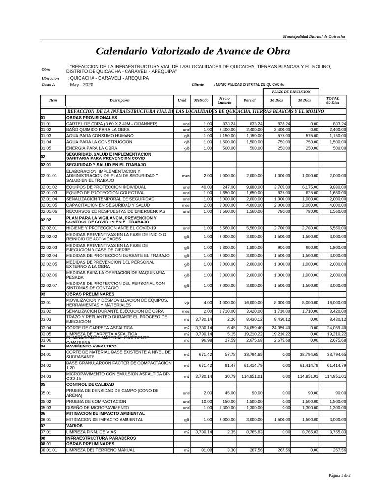 Calendario Valorizado Avance de Obra | PDF | Hormigón | Material compuesto
