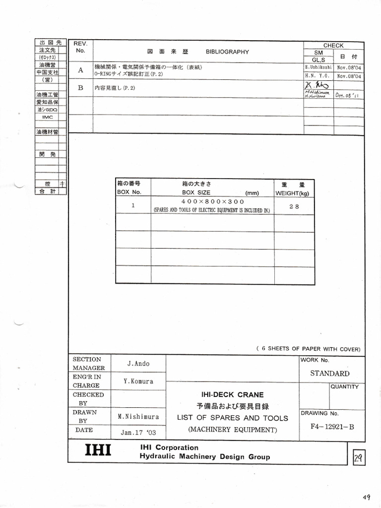 IHI Deck Crane-List of Spares & Tools | PDF