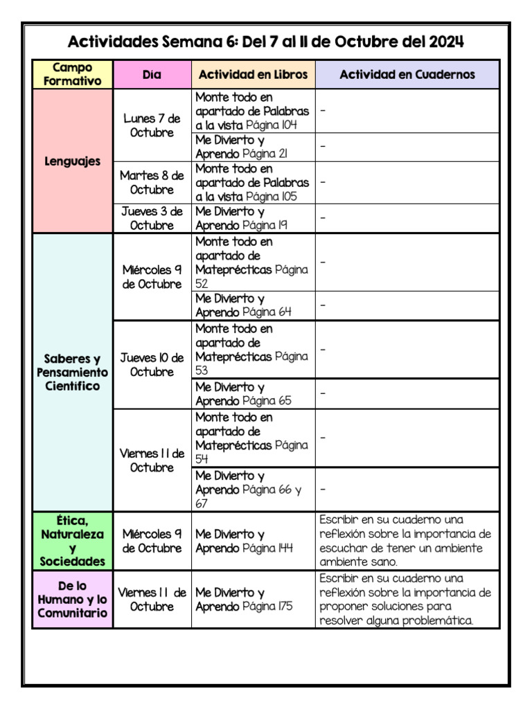 Actividades Semana 6 | PDF