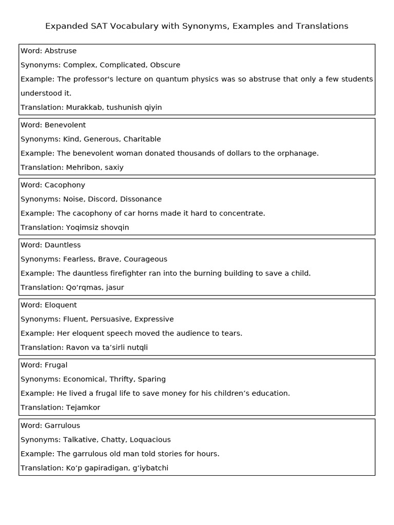 Expanded SAT Vocabulary Sample | PDF