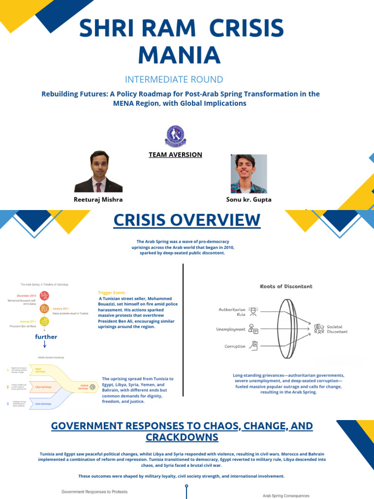 Crisis Mania - Aversion | PDF | Arab Spring | International Relations