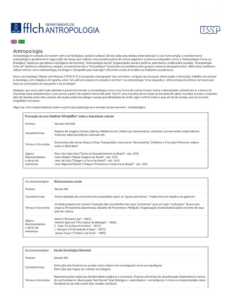 Antropologia - FFLCH USP | PDF