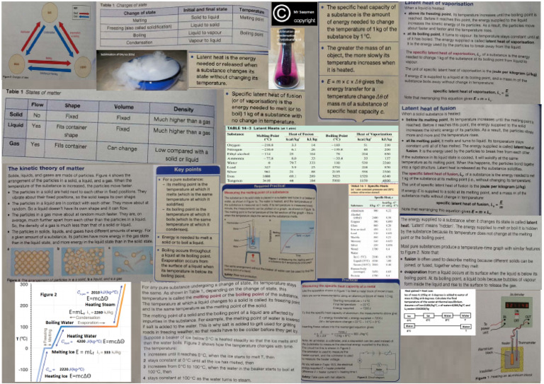 States of Matter | PDF