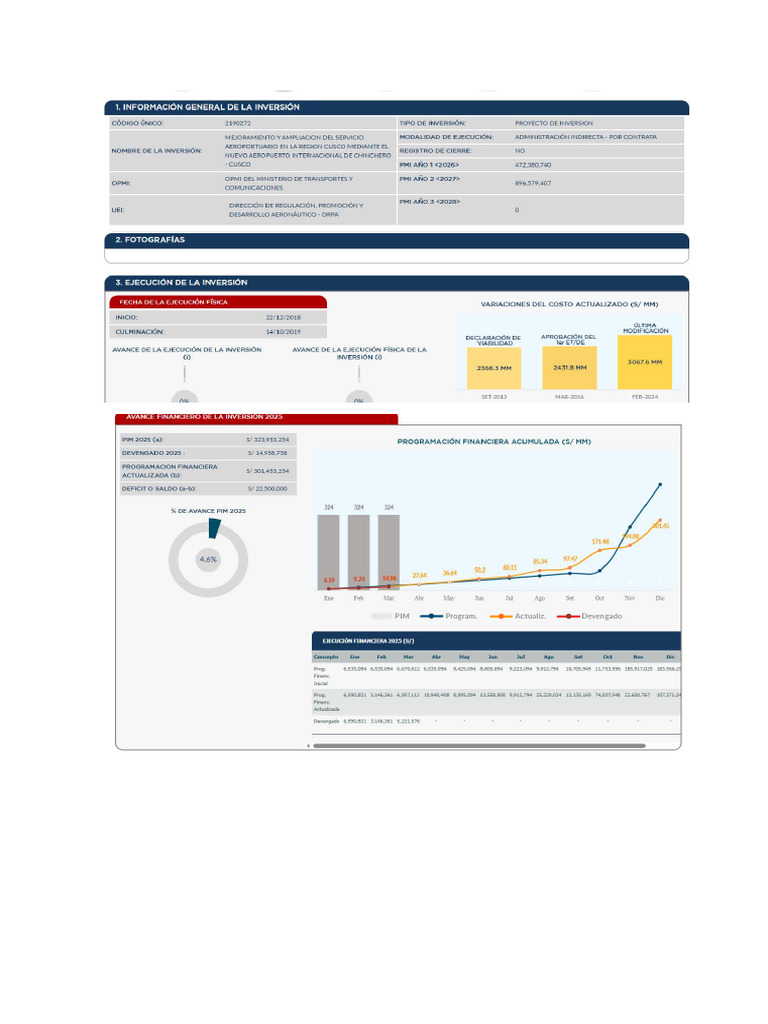 Ssi | PDF