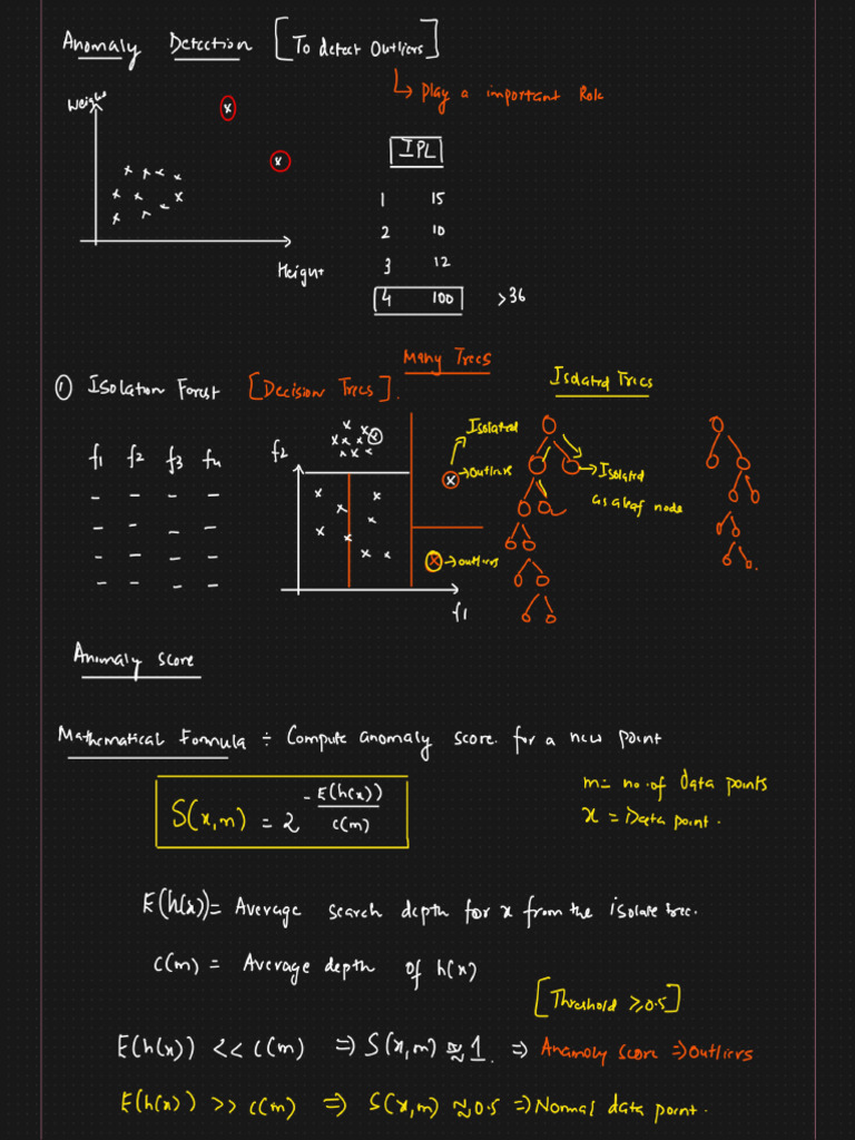 1.0-Anomaly Detection Isolation Forest | PDF