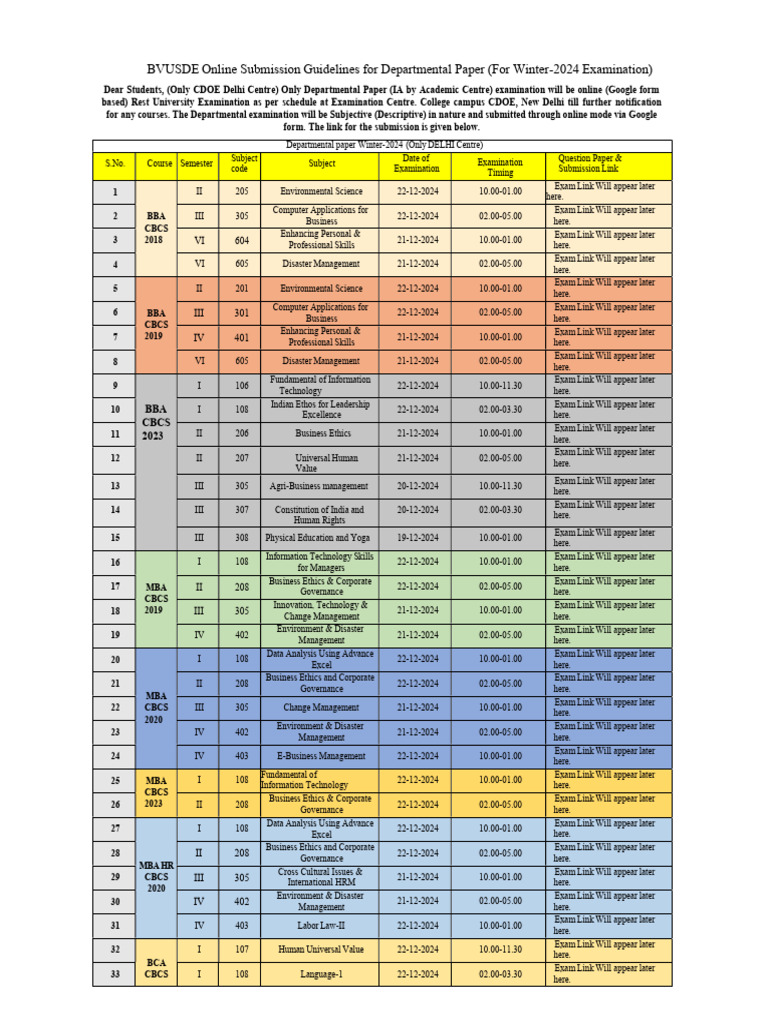 BVUSDE Winter 2024 Online Exam Guidelines | PDF | Data Science | Image ...
