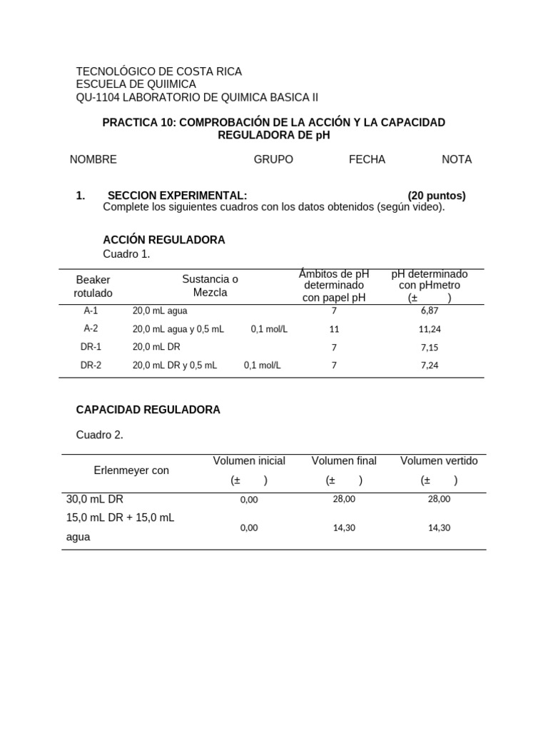 Formato Informe Práctica 10 Damik Henry | PDF | Solución tampón | Ph