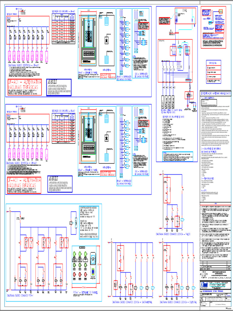E 01 Bacacheri 5175801 Layout1 | PDF | Siemens | Engenharia Elétrica