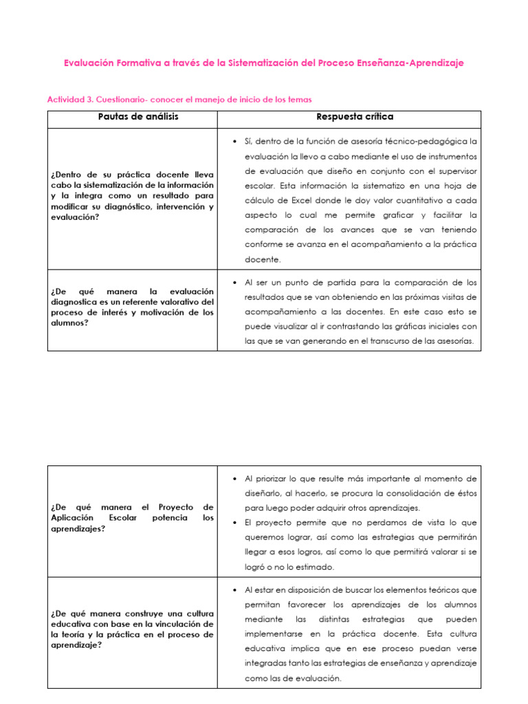 Actividad 3. Cuestionario - Conocer El Manejo de Inicio de Los Temas ...