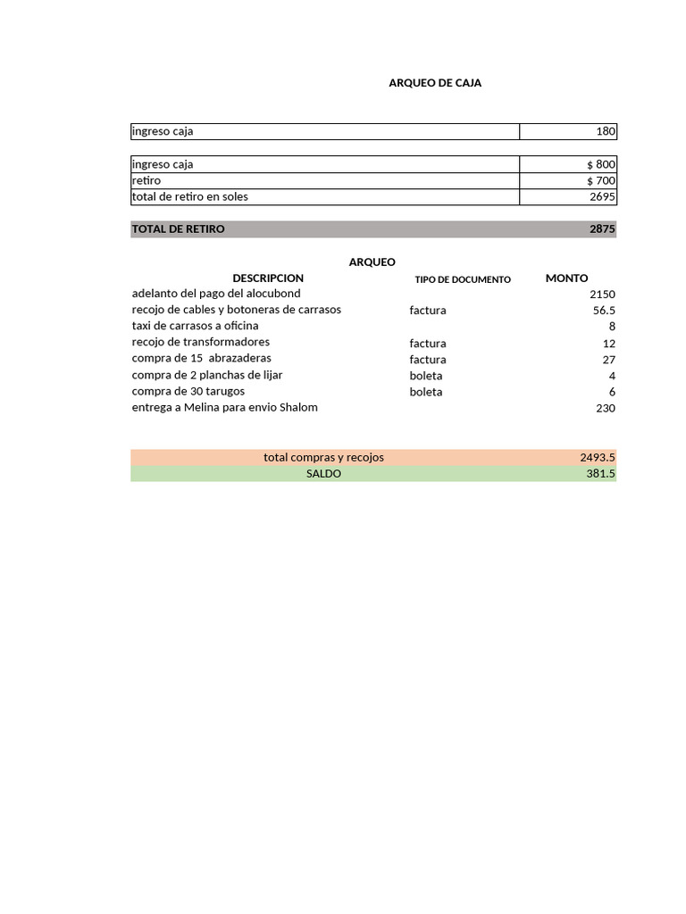 Arqueo de Caja Viernes (1) | PDF