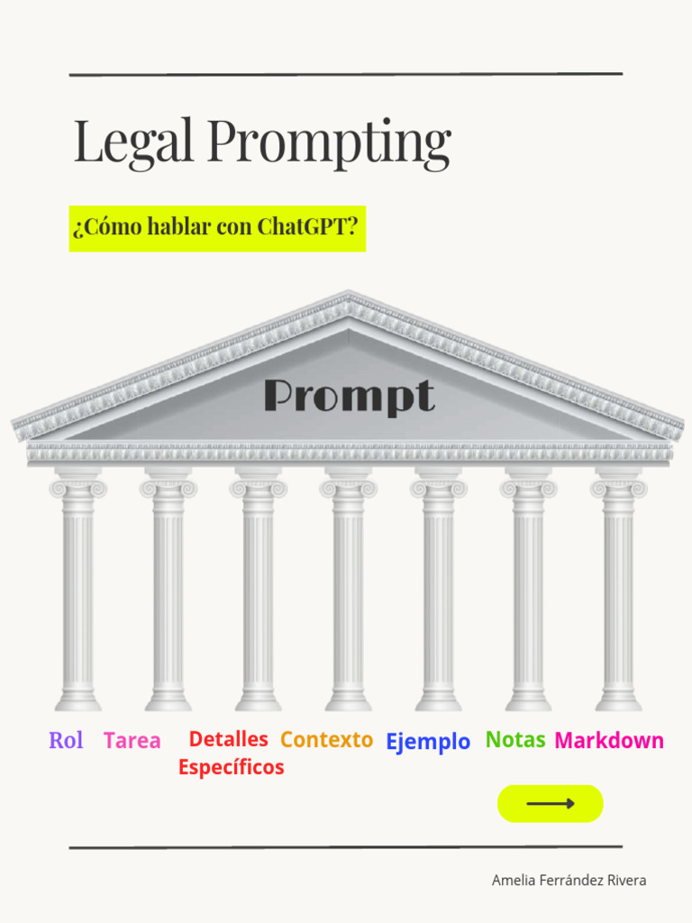 Legal Prompting 1742937071 | PDF