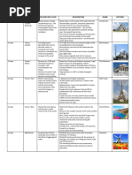 Tourism Grade 12 Notes and Activities ICONS 2024 | PDF | Tourism ...