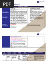 What Is Christianity - BBC Bitesize | PDF | Christian Belief And ...