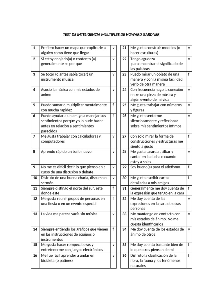 Test de Inteligencia Multiplse de Howard Gardner | PDF | Inteligencia