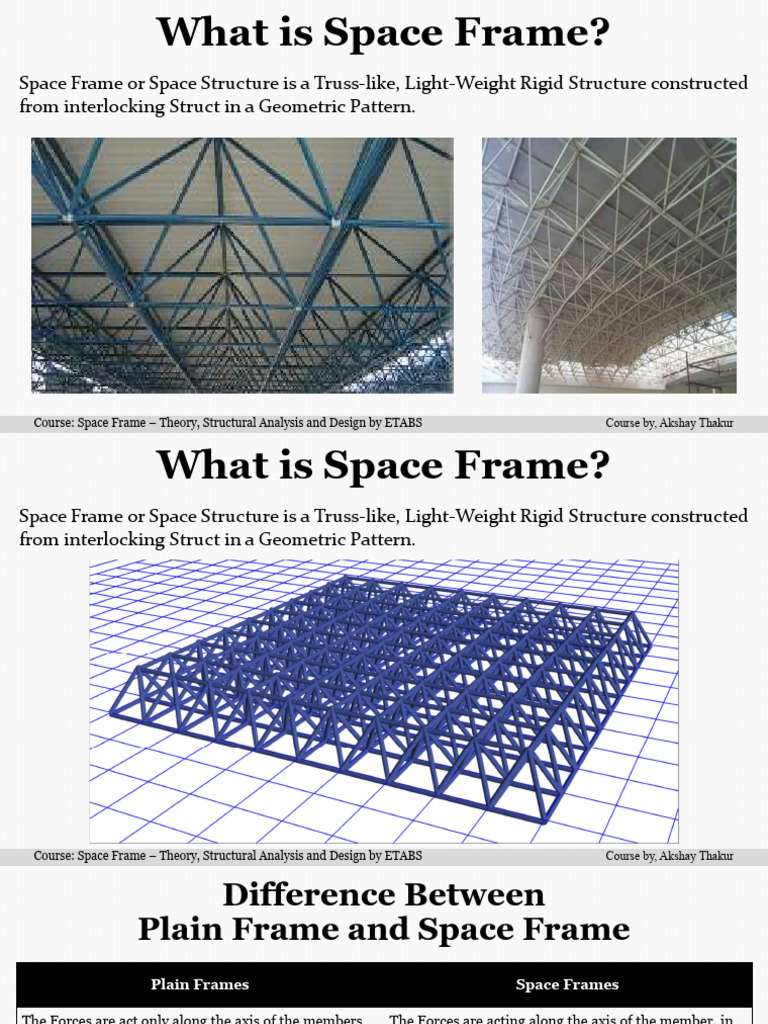 General+Introduction+to+Space+Frame | PDF | Structural Analysis | Structural Engineering