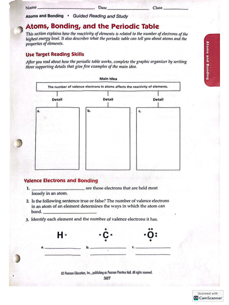 Atoms, bonding WS | PDF