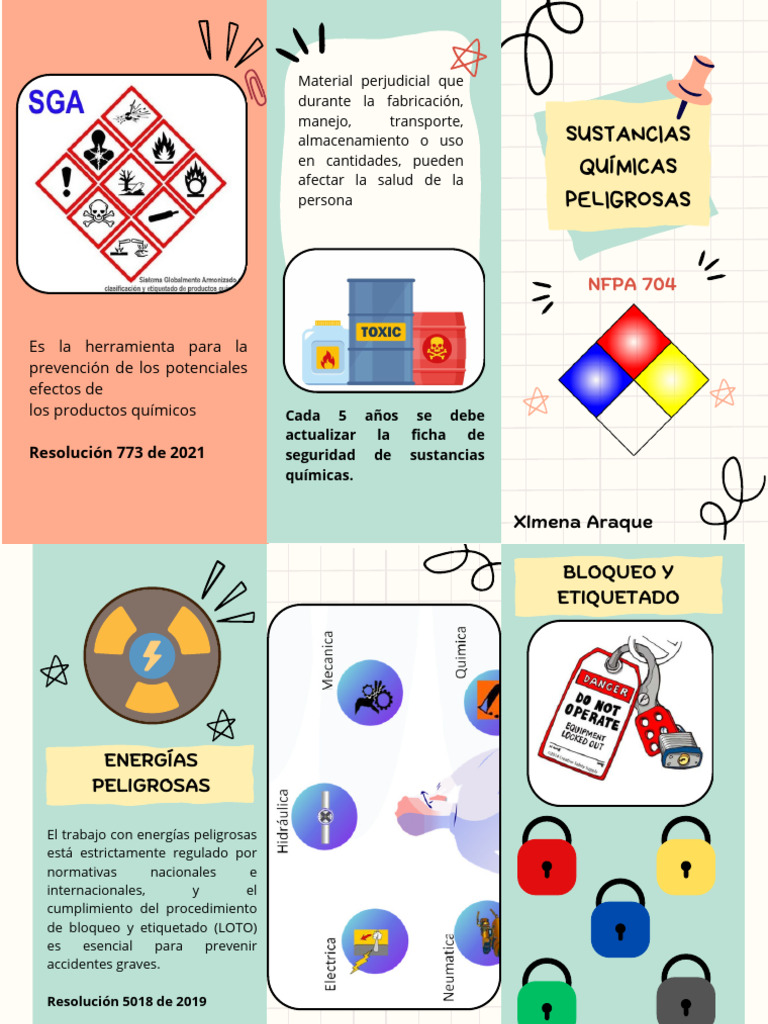 FOLLETO SUSTANCIAS QUÍMICAS Y ENERGÍAS PELIGROSAS | PDF