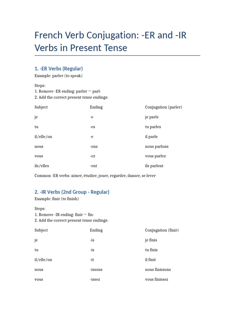 ER IR Verbs Conjugation | PDF