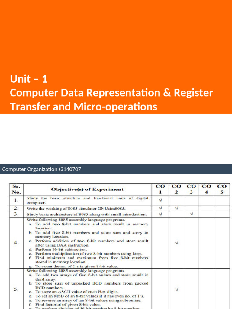 COA UNIT 1new | PDF | Central Processing Unit | Computer Data Storage