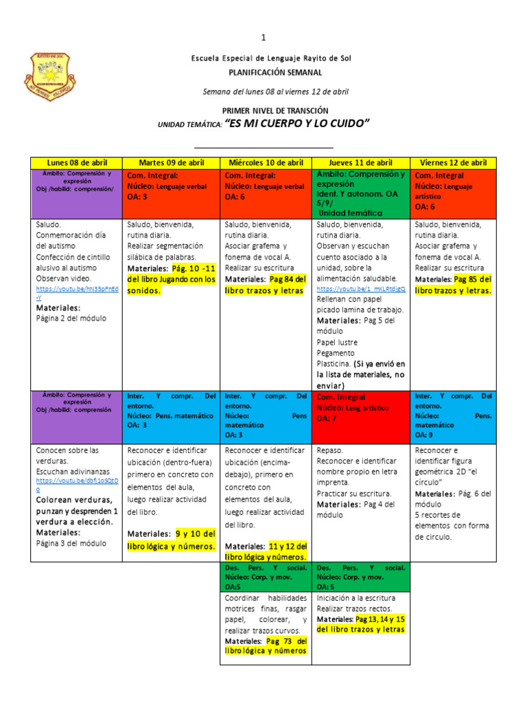 M-Dulo 4 Pre-Kinder | PDF | Cognición | Comunicación escrita