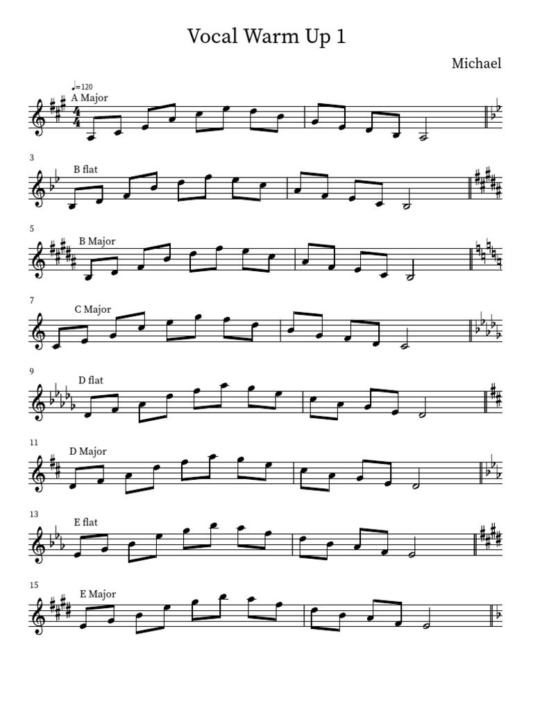 Vocal Warm Up 1 | PDF
