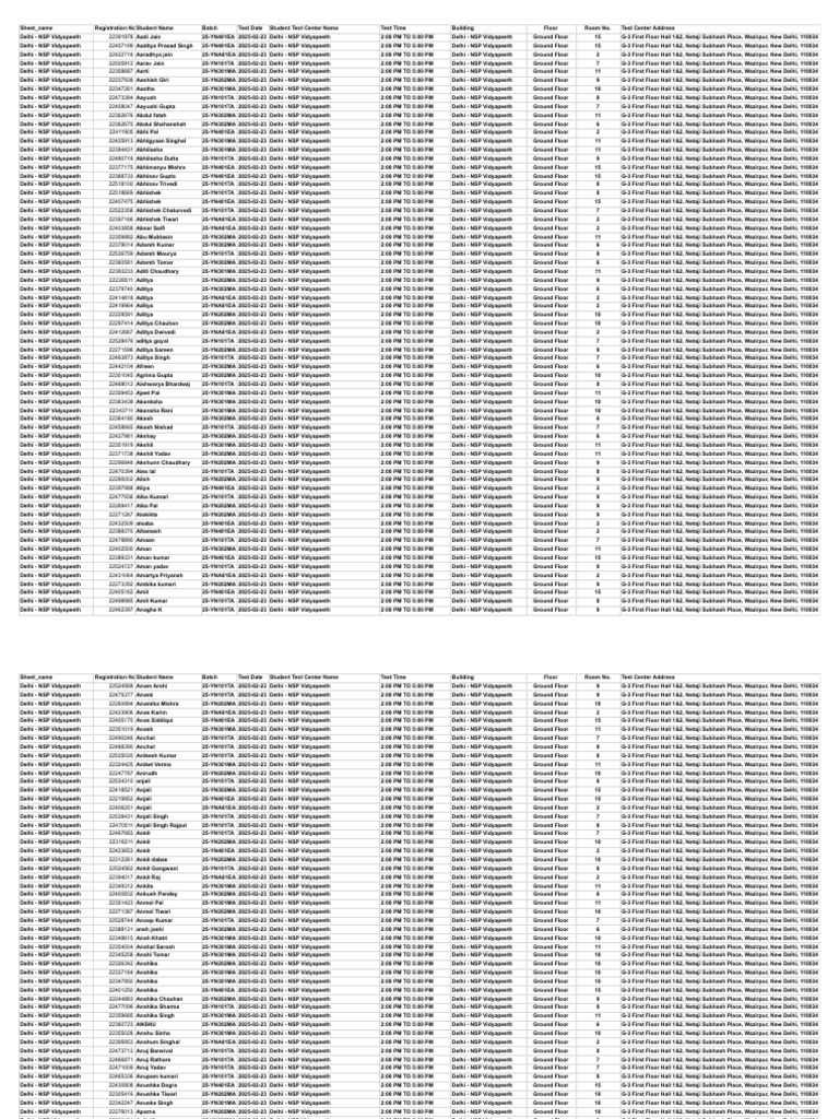 Dropper Neet Aits Seating Plan - 23.02.2025 | PDF