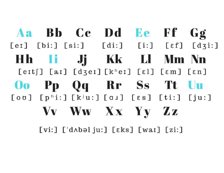 English alphabet | PDF