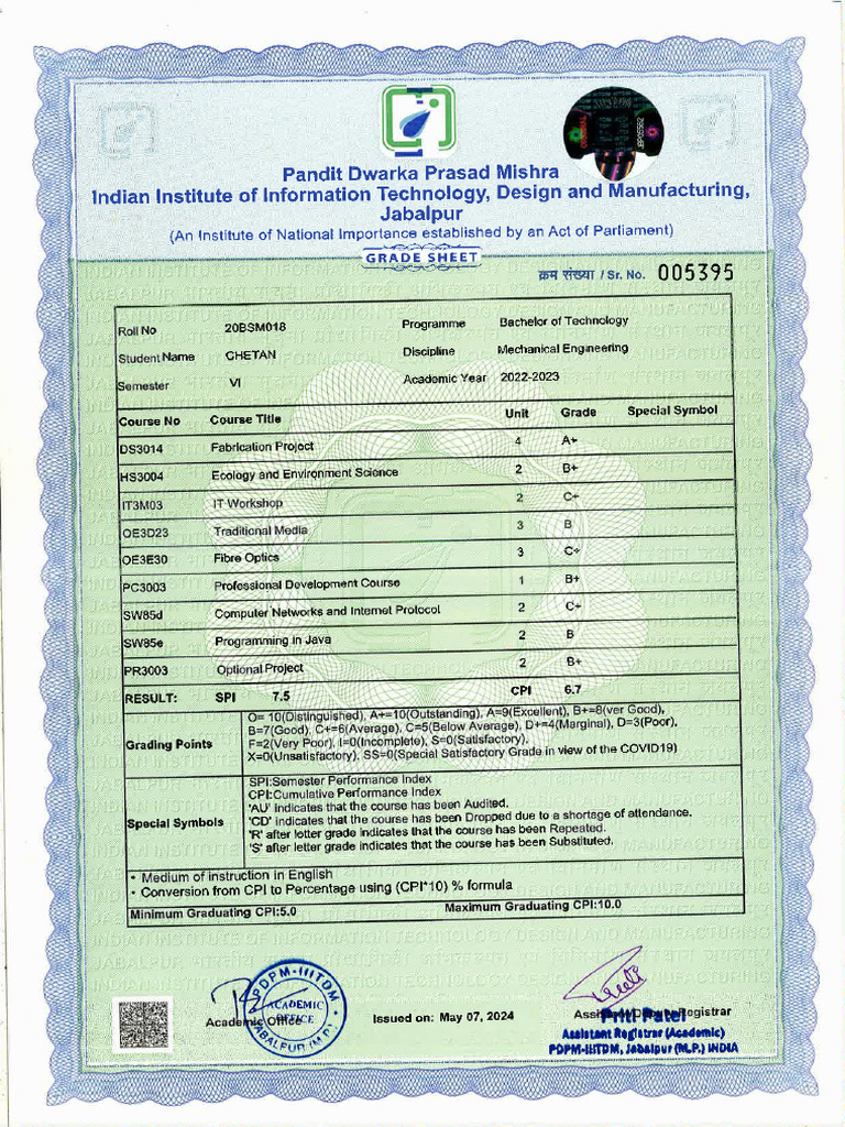 Chetan Sem 6 Compressed | PDF