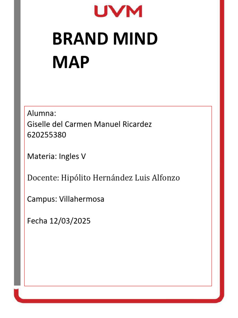 Brand Mind Map | PDF