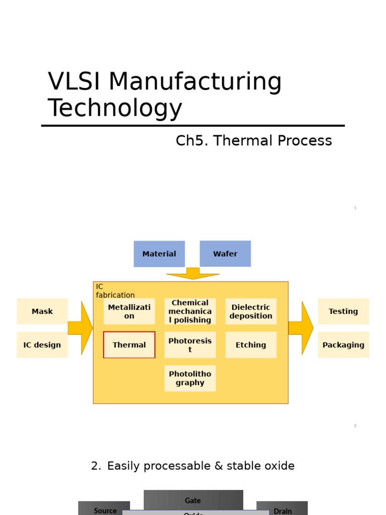 Thermal Processes in VLSI Manufacturing | PDF | Materials | Physical ...