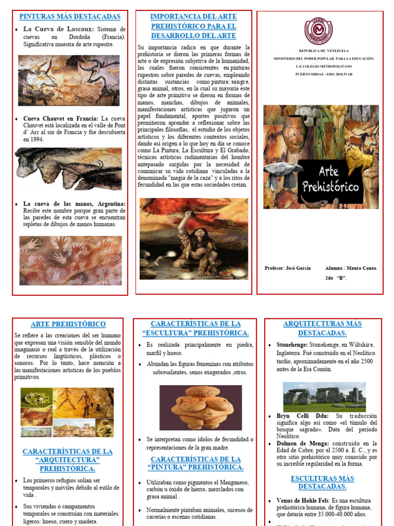 Triptico Arte Prehistórico | PDF | Arte roquero
