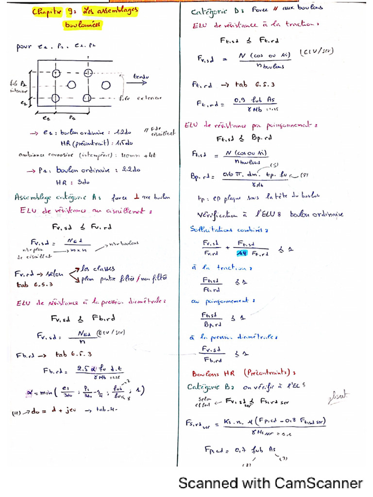 CH09 - Assemblages Boulonnés | PDF