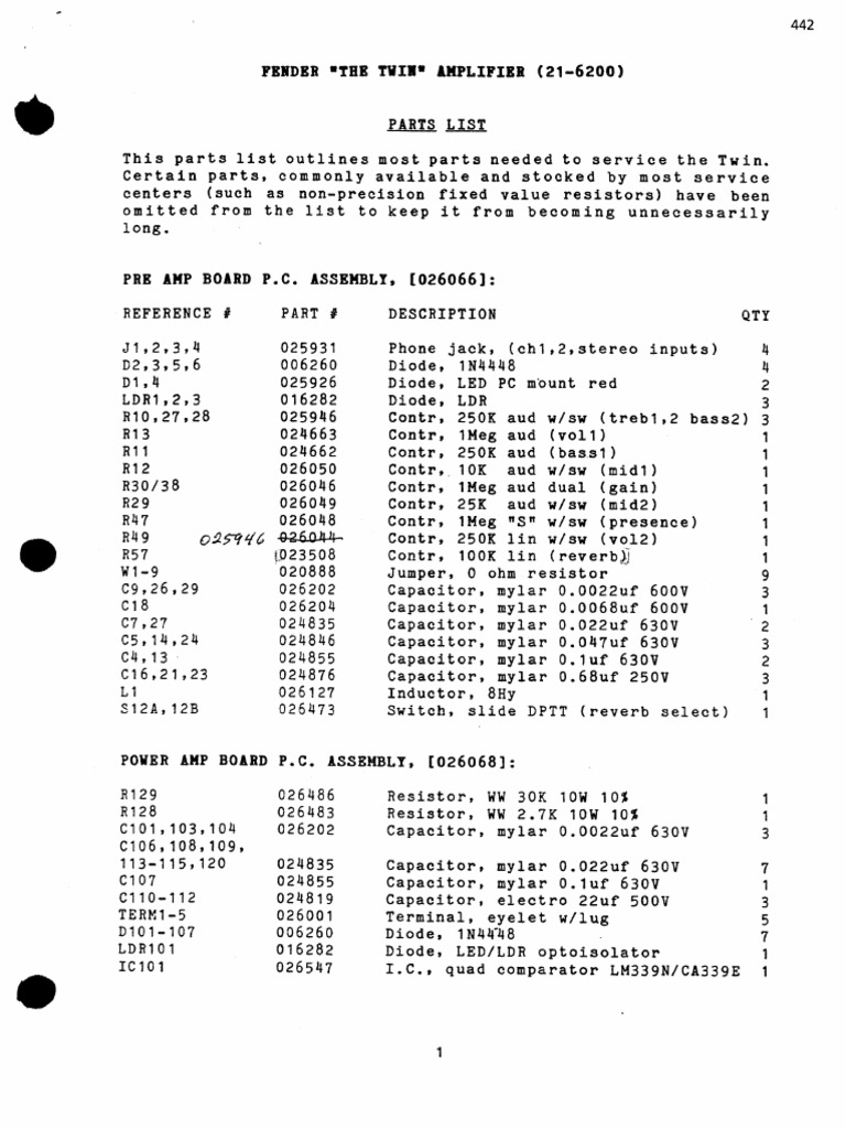 Fender The Twin Red Knob | PDF